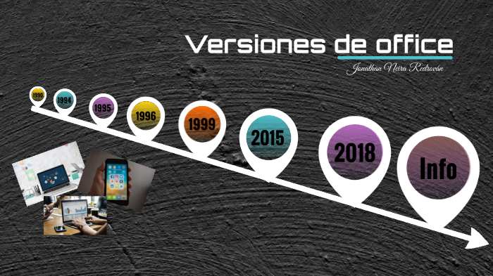 cronología de las versiones de office by Jonathan Neira on Prezi cronología de las versiones de office by Jonathan Neira on Prezi