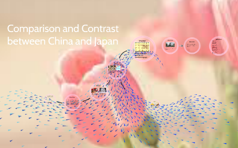 Comparison and Contrast between China and Japan by Maryam Saleh on Prezi