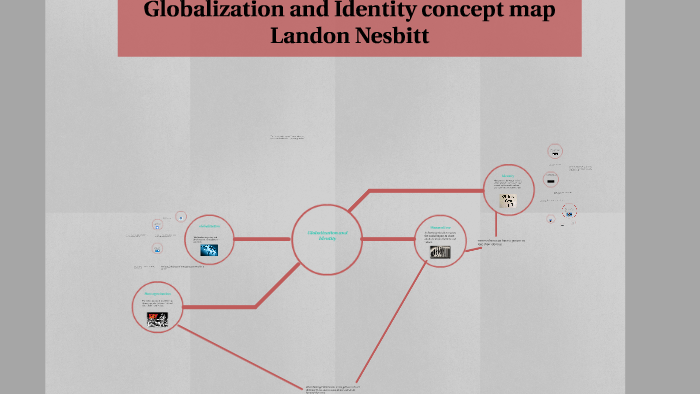 Globalization and Identity concept map by landon nesbitt on Prezi