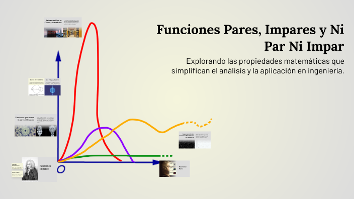 Funciones Pares, Impares y Ni Par Ni Impar by Sami Cruz on Prezi
