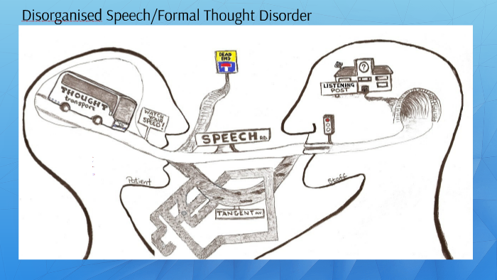 6 Symptoms of psychosis: Disorganised Speech/Formal Thought Disorder by ...