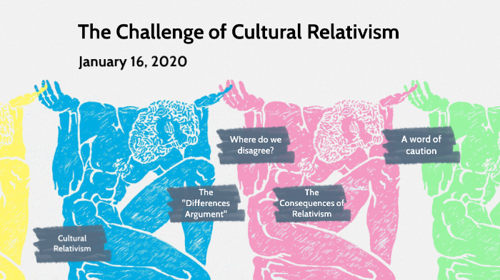 The Challenge of Cultural Relativism - Summer 2020 by J S on Prezi