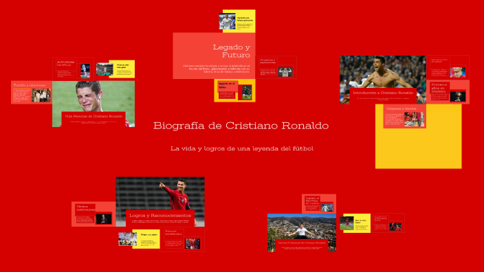 Biografía de Cristiano Ronaldo by Matias Naim Baltazar Gonzalez on Prezi