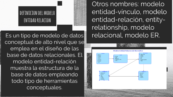 modelo entidad relacion by Juan Carlos Victorino Fernández on Prezi