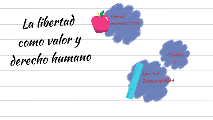La libertad como valor y derecho humano 1 by Enrique Técnica 23 on Prezi