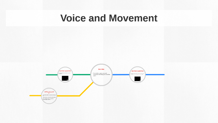 N5 Voice & Movement by on Prezi