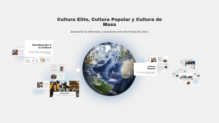 Cultura Elite, Cultura Popular y Cultura de Masa by ARACELI FLORES ...
