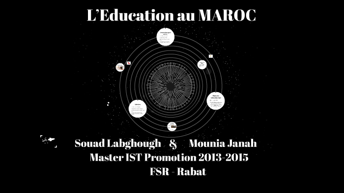 Presentation 1 Techniques de communication by Souad Labghough on Prezi