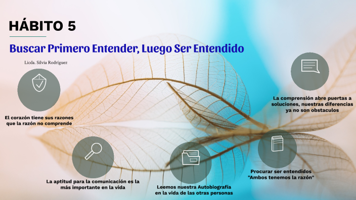 HABITO 5: Buscar primero entender, luego ser entendido by Silvia ...