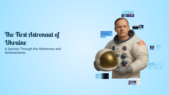 The First Ukrainian Cosmonaut by Діана Рубаха on Prezi