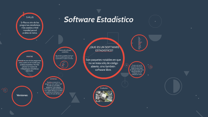 SOFTWARE ESTADISTICO by luis sosa on Prezi