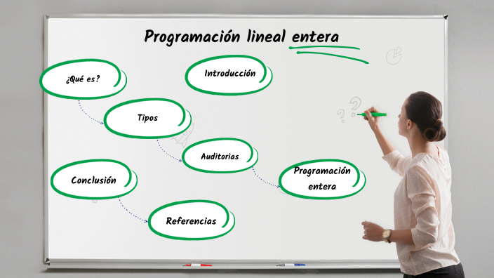 Programación lineal entera by Marco Huerta on Prezi