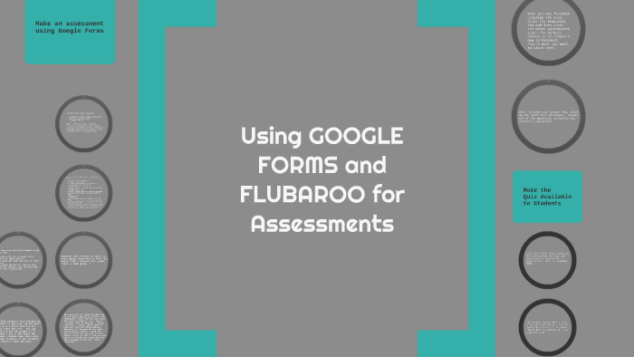 Using GOOGLE FORMS and FLUBAROO for Assessments by Vanita Coutinho on Prezi