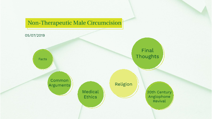 Infant Circumcision: Pros and Cons by Jack Skirianos on Prezi