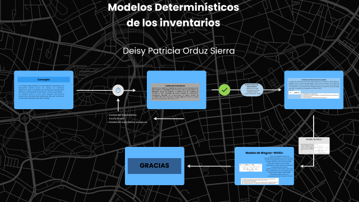 Modelos Determinísticos by Andrés Giral on Prezi