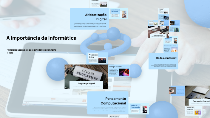 A Importância da Informática by Malton de Oliveira on Prezi