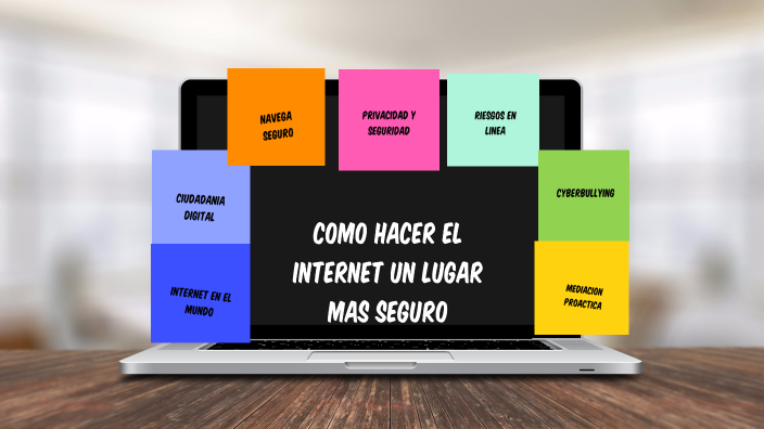 SISTEMAS by SARA VALENTINA RABA on Prezi