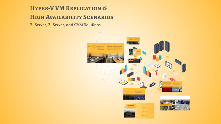 Hyper-V VM Replication & High Availability Scenarios by Islam DARWISH ...