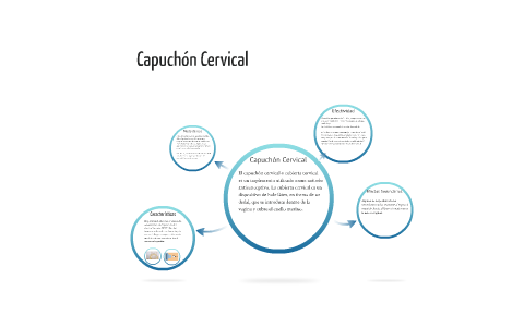 Capuchón Cervical by Nacho Musso on Prezi
