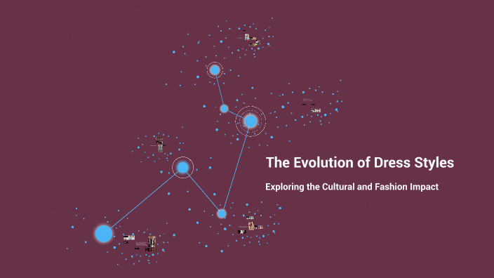 The Evolution of Dress by ranjan dabhi on Prezi