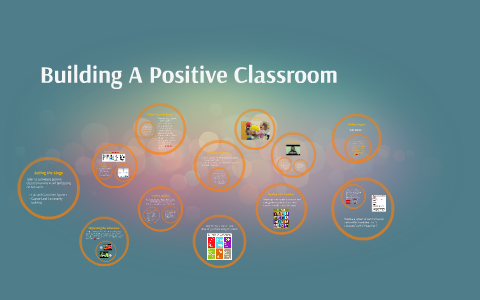 Building A Positive Classroom by Maya Novak on Prezi