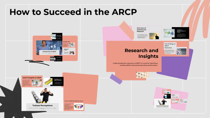 How to Succeed in the ARCP by Christopher Davidson on Prezi
