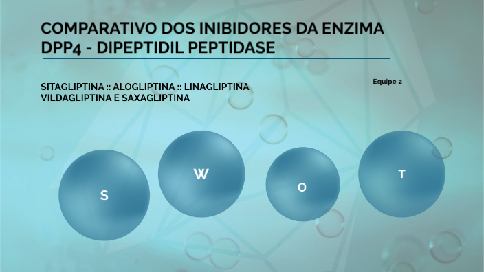 COMPARATIVO IDPP4 by Eliete Fenato on Prezi