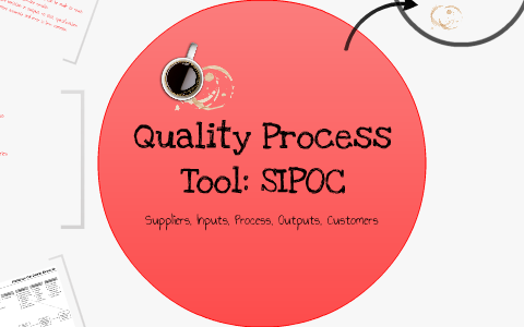 SIPOC Quality Process Tool by Jennifer W on Prezi