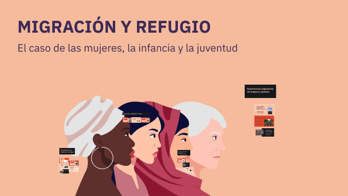 MIGRACIÓN Y REFUGIO by iñaki jauregui on Prezi