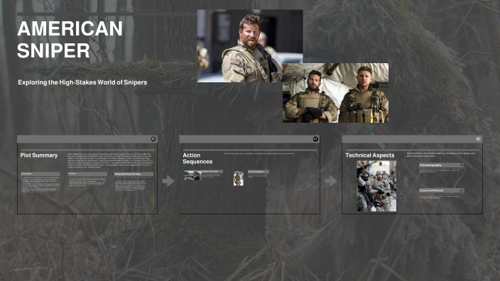 Infographic about the Movie Sniper by jeronimo vargas on Prezi
