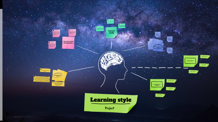 Learning styles project by jerico ocampo on Prezi