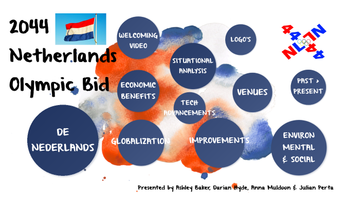 2044 Netherlands Olympic Bid by Darian Hyde on Prezi