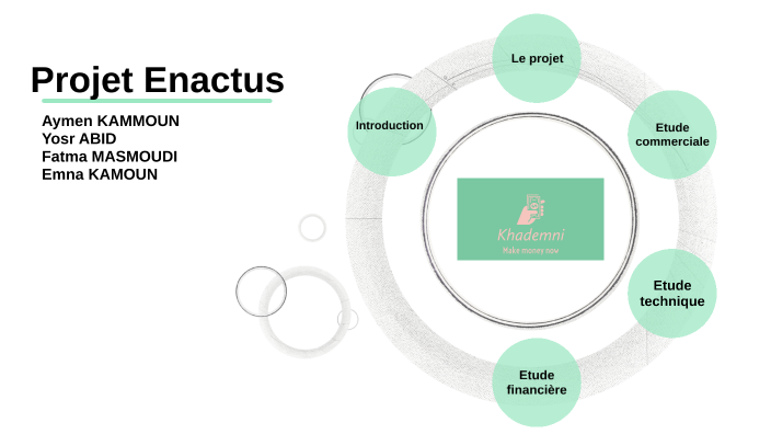 projet enactus by fatma masmoudi on Prezi