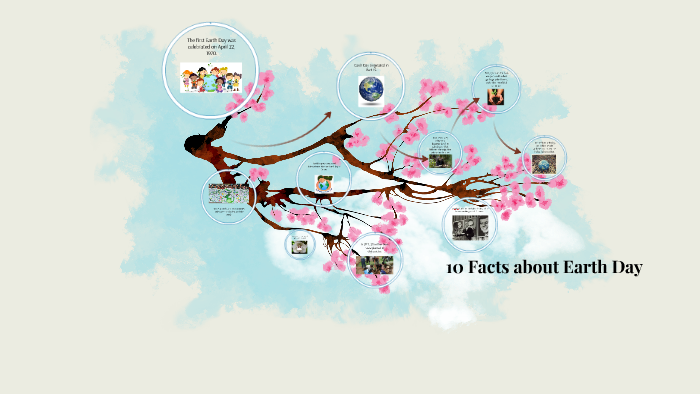10 Facts about Earth Day by Kayla Christian on Prezi