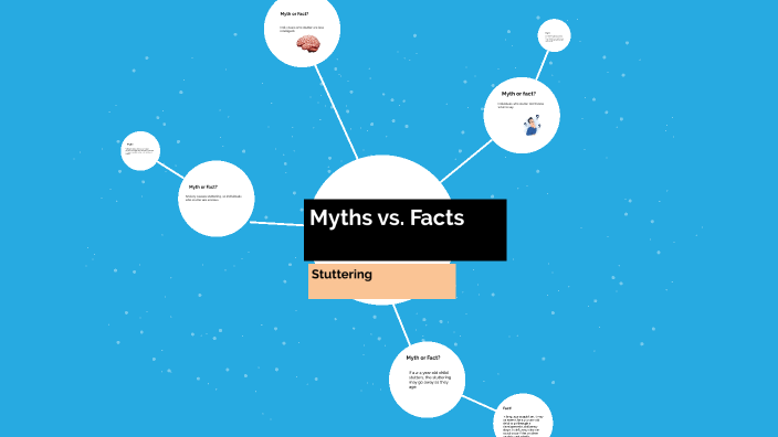 Myth or Fact? Stuttering by Jessica Ferguson on Prezi