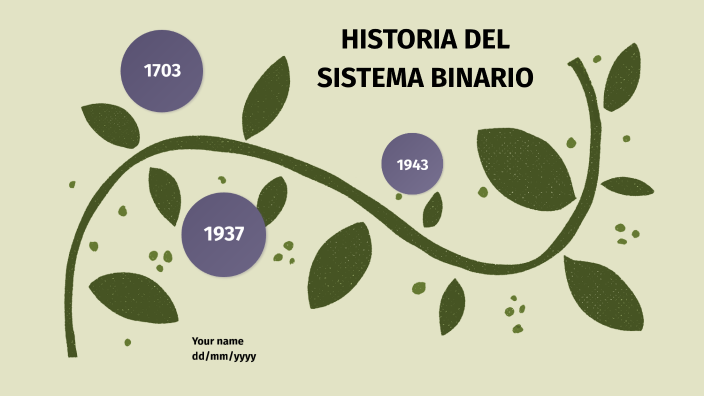 HISTORIA DEL SISTEMA BINARIO by González Campos Elena Guadalupe on Prezi
