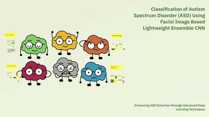 Classification of Autism Spectrum Disorder (ASD) Using Facial Image ...