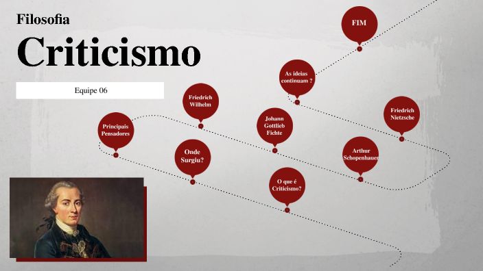 Filosofia Criticismo by Thaina Franco on Prezi
