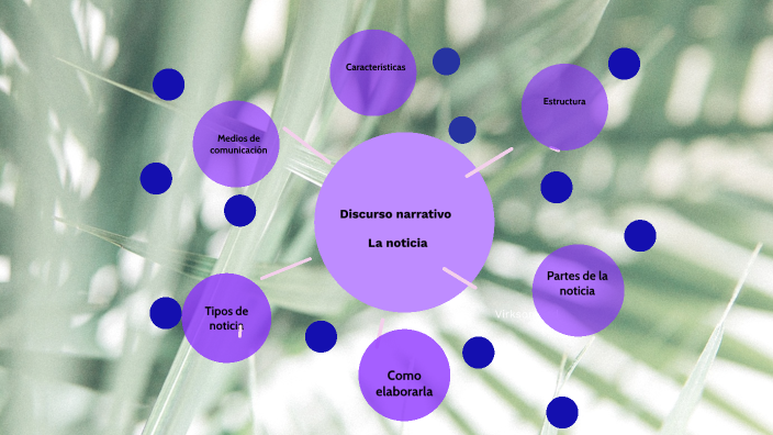 Teoría del Texto y Tipología Discursiva by Cecilia Patricio on Prezi