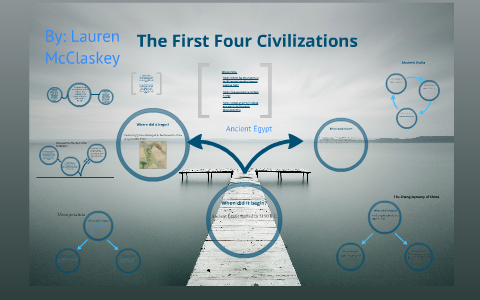 The First Four Civilizations by Lauren McClaskey on Prezi