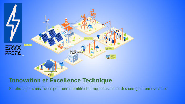Innovation et Excellence Technique by Mohssine EJ on Prezi