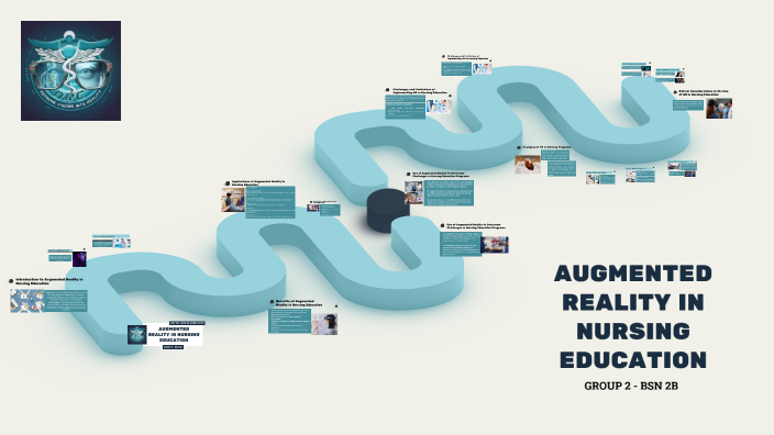 AUGMENTED REALITY IN NURSING EDUCATION by Karylle Louise Bernardo on Prezi