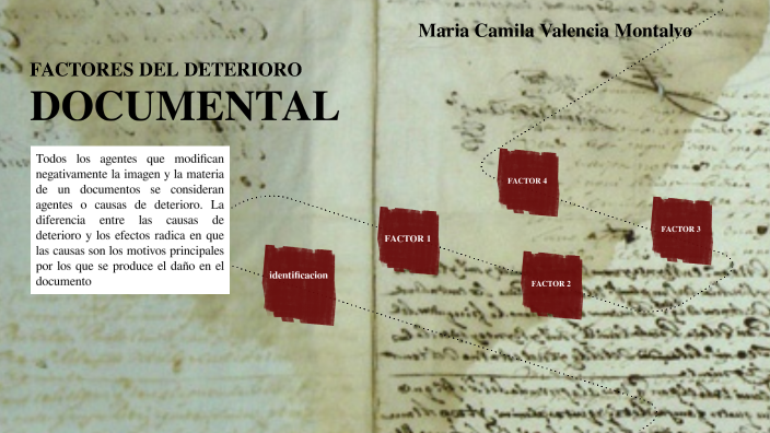 factores del deterioro material documental by Maria Montalvo on Prezi