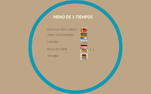 MENÚ DE 5 TIEMPOS by Ckefasuno Paura Estrada on Prezi