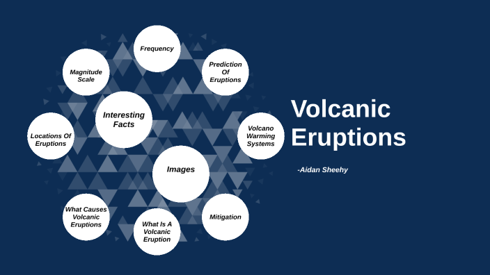 Volcanic Eruptions Science Project by Aidan Sheehy on Prezi