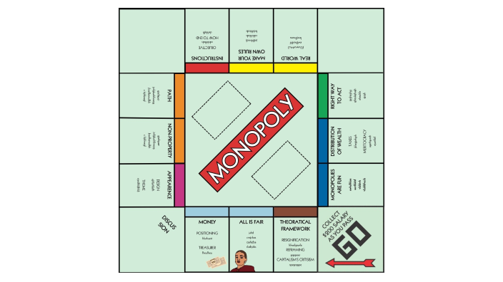 Rhetorics of Monopoly by Laura Anker on Prezi