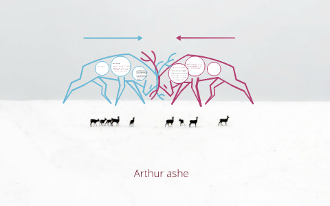 Logan Landrum by Kristin ONeil on Prezi