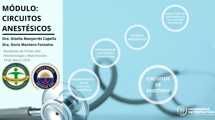 Circuitos Anestésicos by Jesus Fontalvo on Prezi