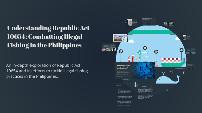 Understanding Republic Act 10654: Combatting Illegal Fishing in the ...