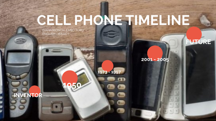 CELL PHONE TIMELINE by Diana Moncaleano on Prezi